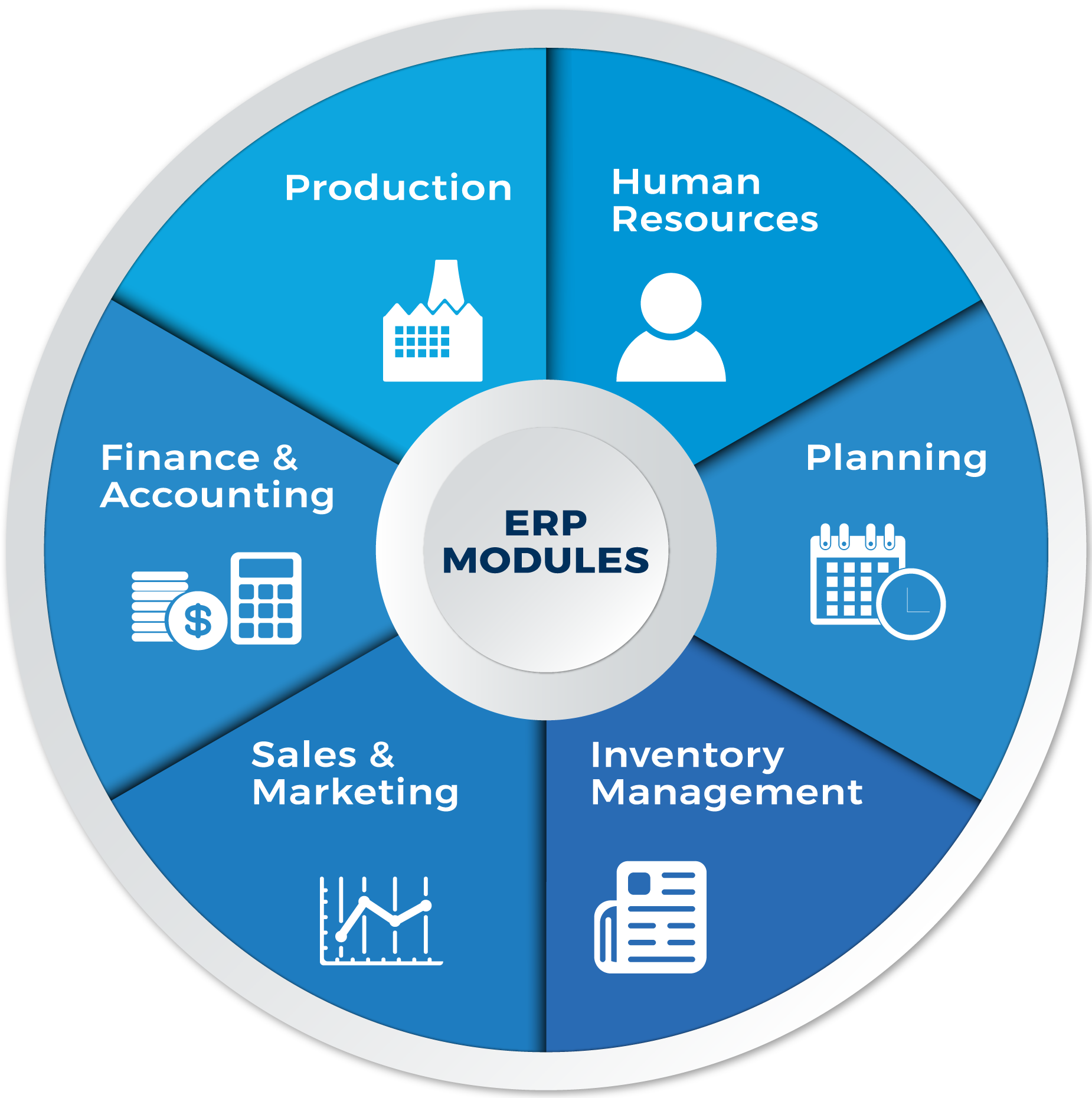 SAP ERP Modules & Certification | APU SAP ERP Modules & Certification | APU