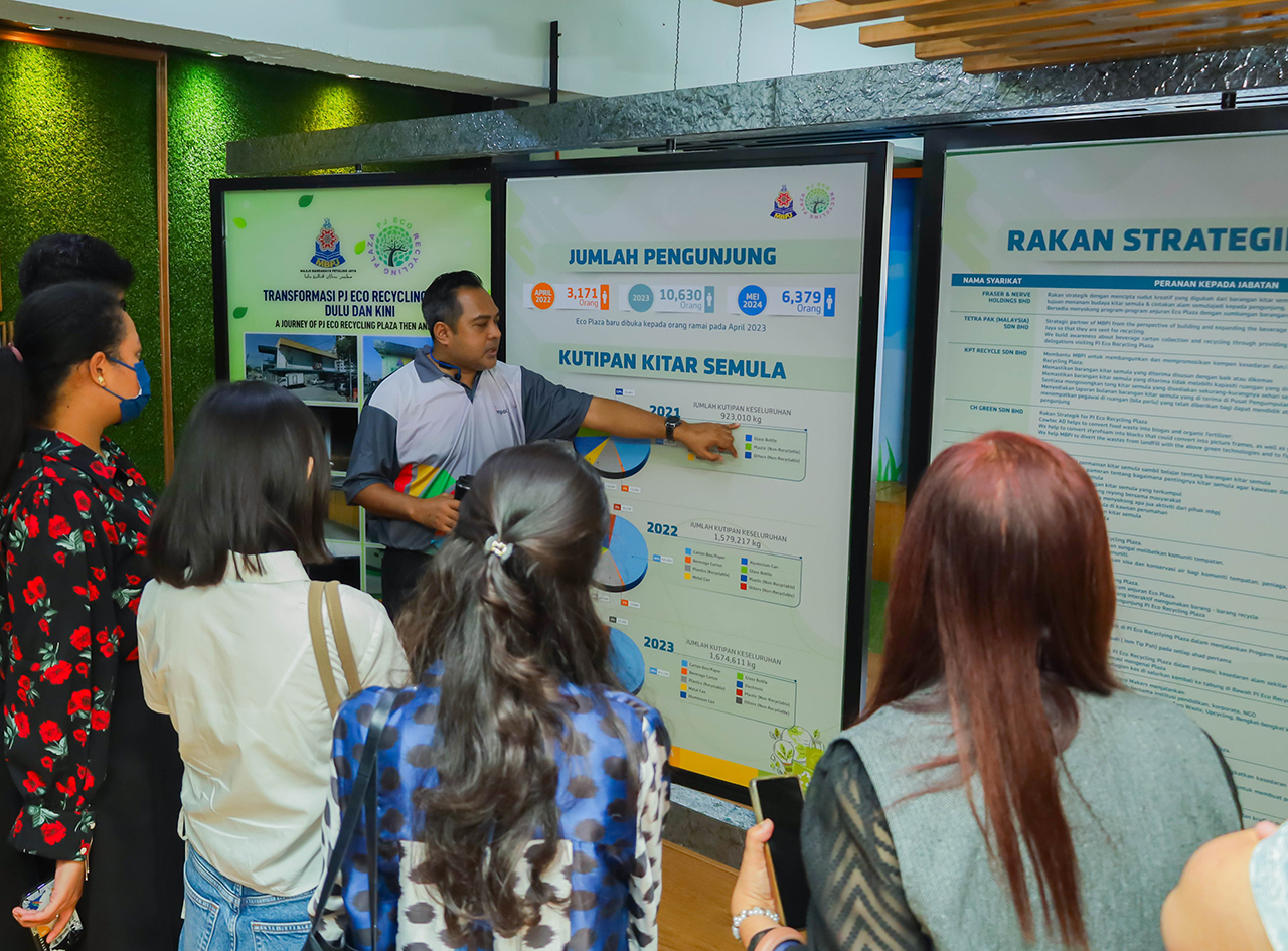 APU Students gain Sustainability Insights through Transformative Visit to PJ Eco Recycling Plaza ...